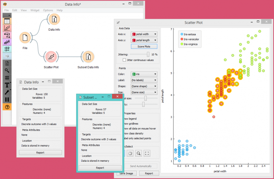 Orange: Data Info - OnnoWiki